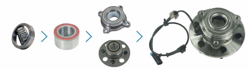 Wheel Hub Assemblies - Mevotech