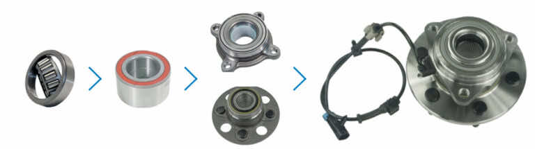 Wheel Hub Assemblies - Mevotech