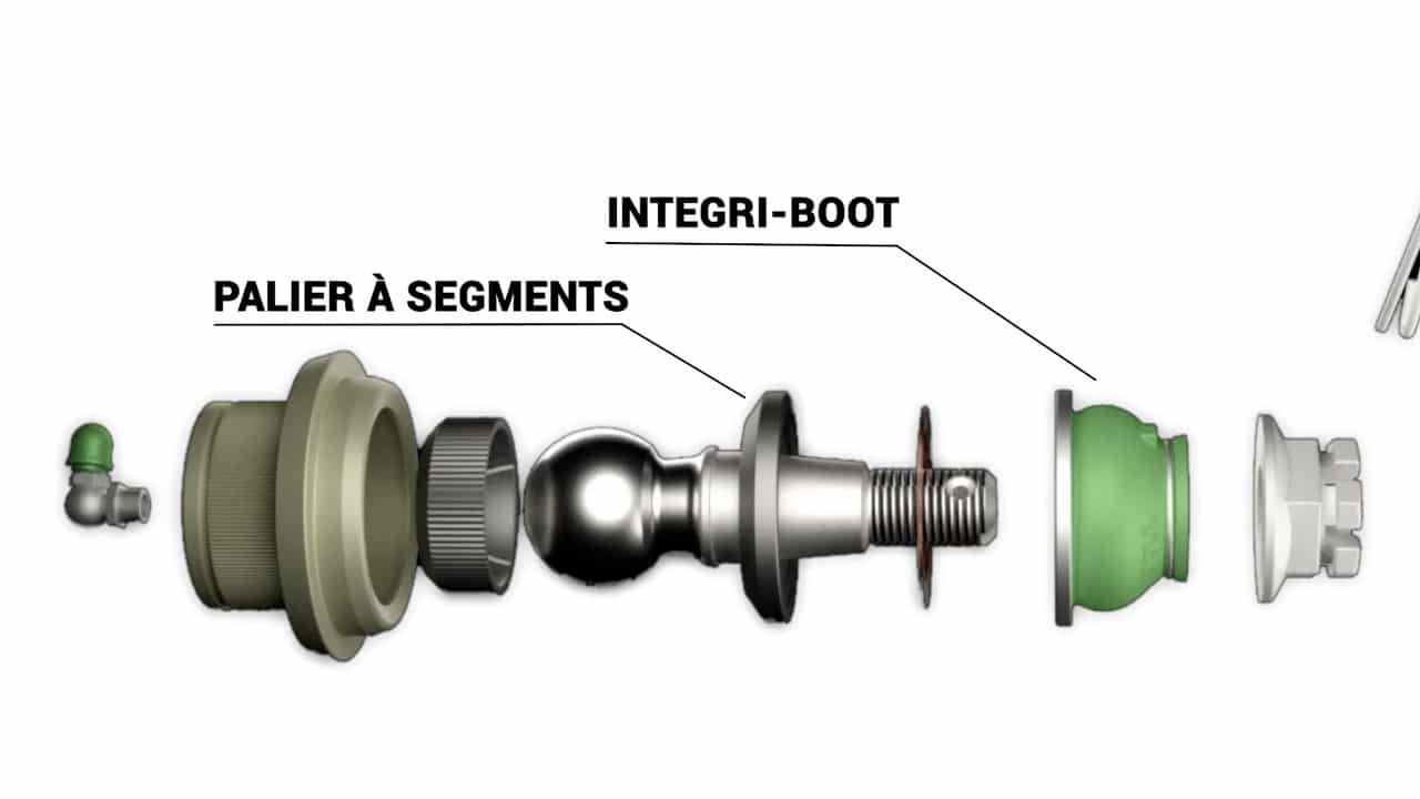 Joints À Rotule - Mevotech