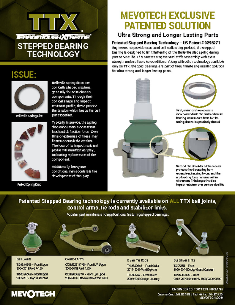 Check Out our Latest Flyers - Mevotech