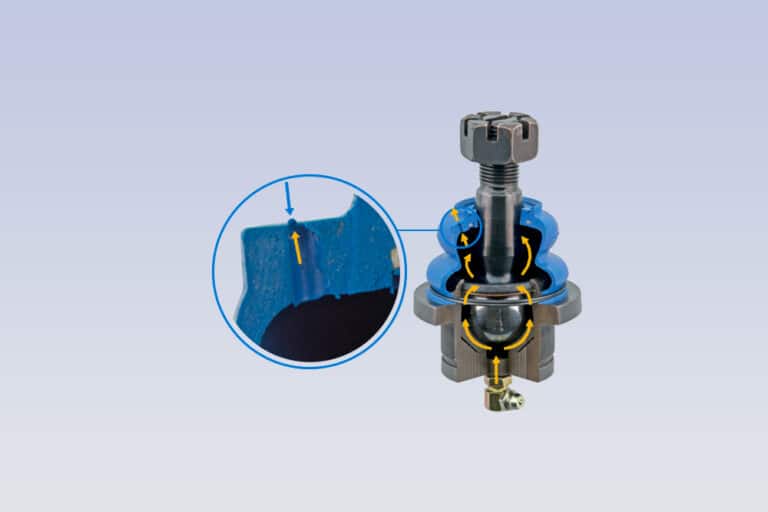 Sealing Technology - Mevotech