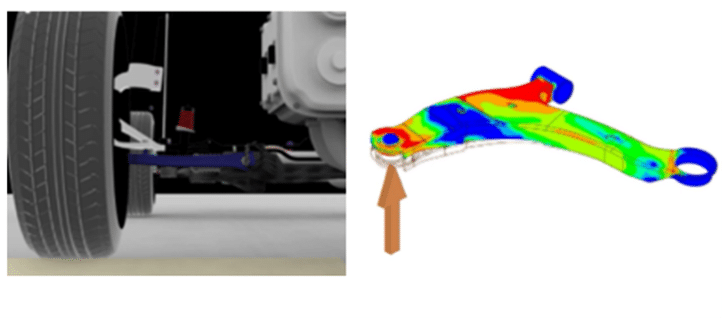 TEST, TEST, TESTING: HOW CHASSIS PARTS ARE VALIDATED - Mevotech